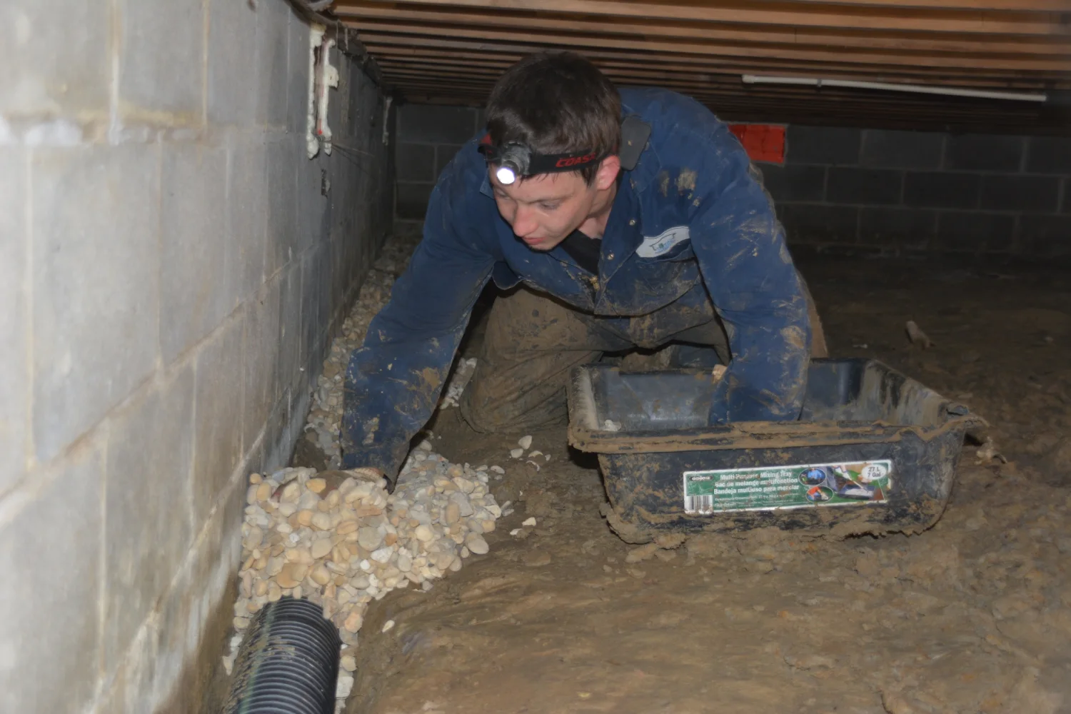 Sump Pumps & Drainage Systems – RVA Foundation Pros